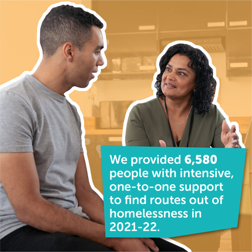 Crisis homelessness charity - Together we will end homelessness